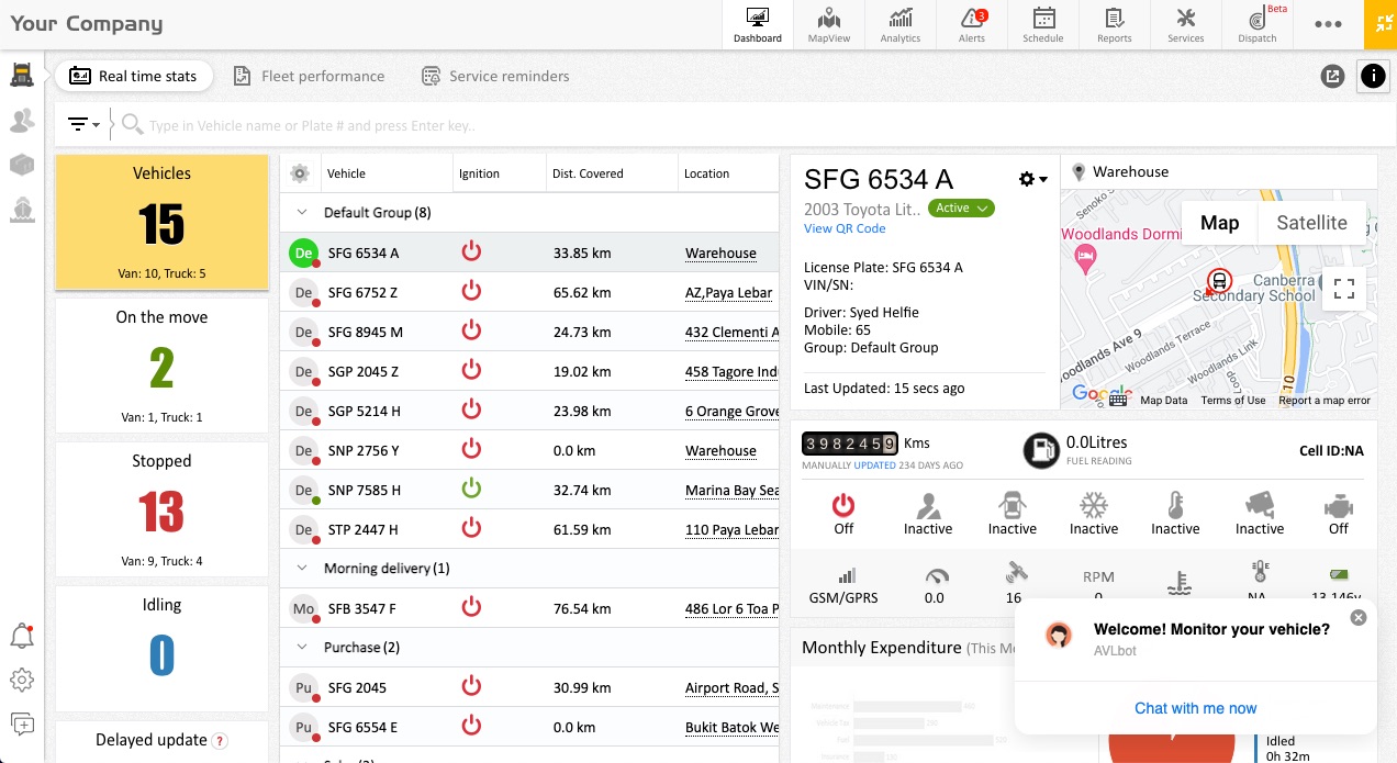 White label GPS Tracking Software Archives - GPS tracking blog